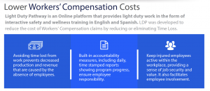 Introducing LightDuty Pathway – VRSA