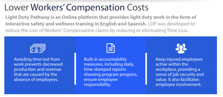 Introducing LightDuty Pathway – VRSA